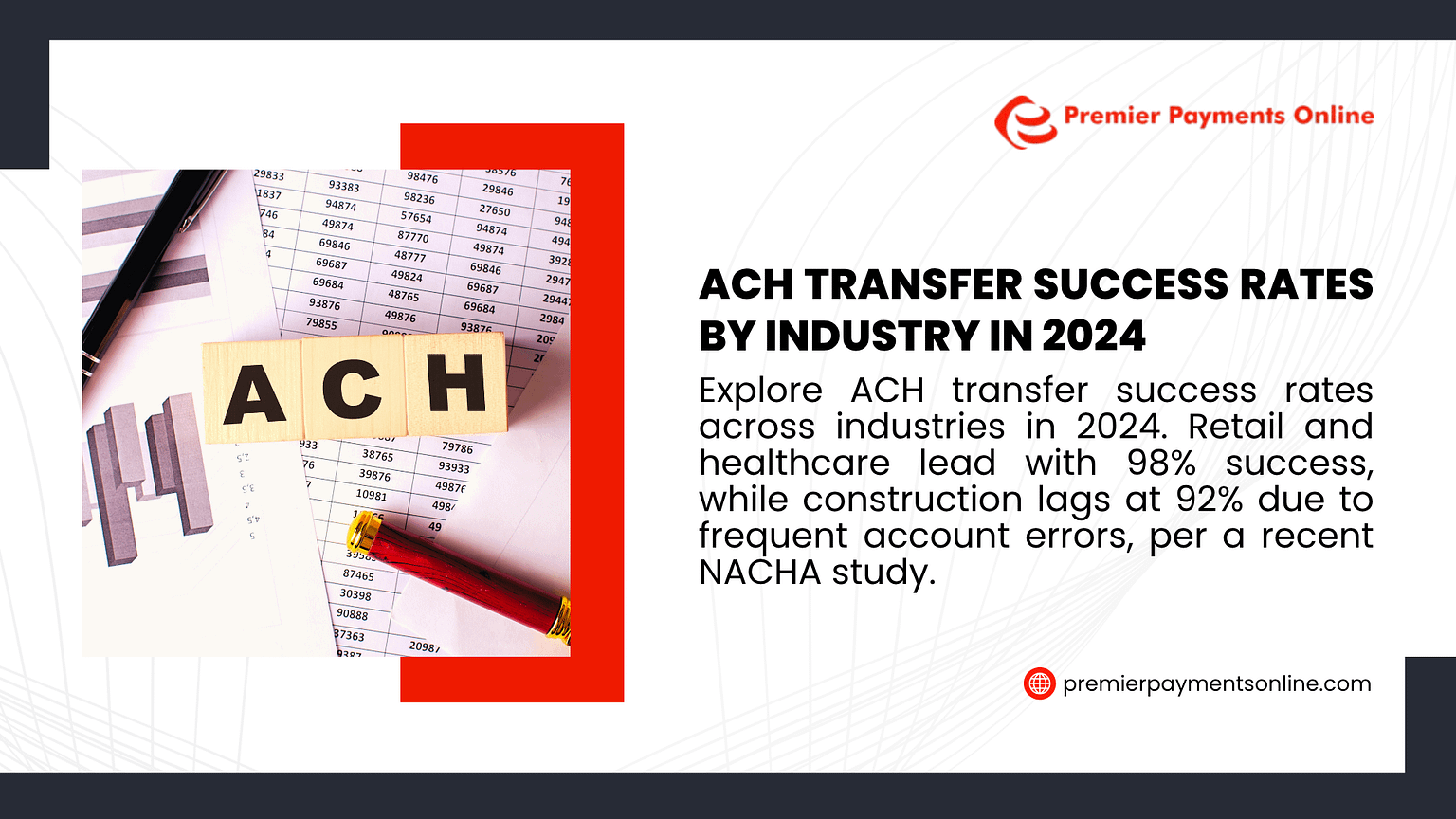How Long Does ACH Transfer Take? Complete 2025 Timing Guide