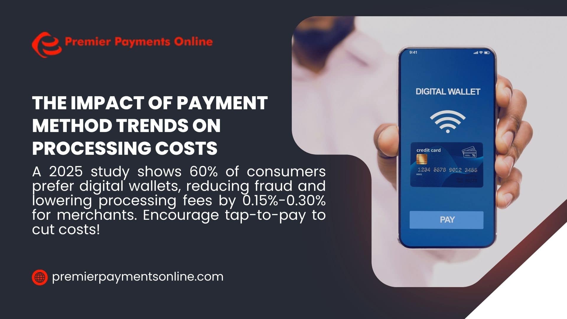 Credit Card Processing Fees: Complete 2025 Cost Guide for Business Owners - Premier Payments Online