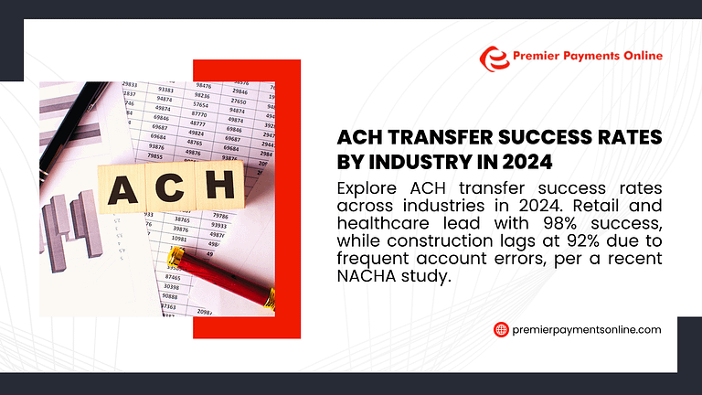 How Long Does ACH Transfer Take? Complete 2025 Timing Guide