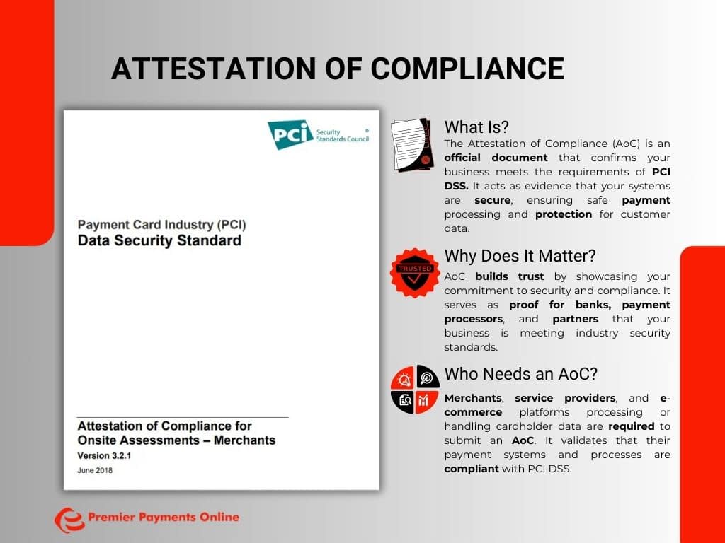 Attestation Of Compliance For Businesses: 2025 Guide - PPO